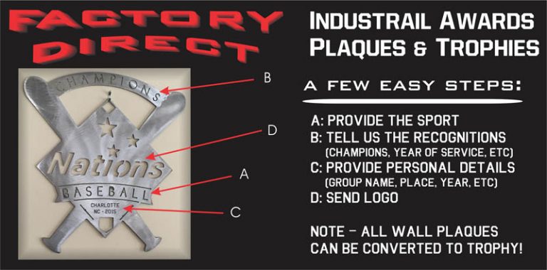 Digital Jewelry | Manufacturer & Designer of Custom Championship Jewelry